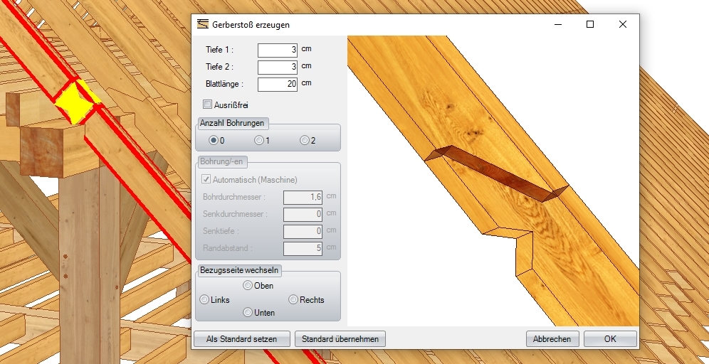 Weto AG technologies