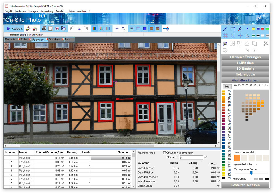 Weto AG technologies